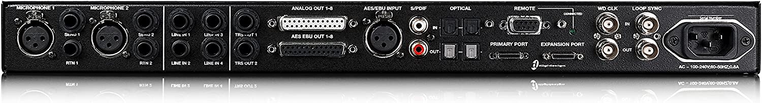 Avid Pro Tools HD OMNI All in One 4×8 Interface Monitoring